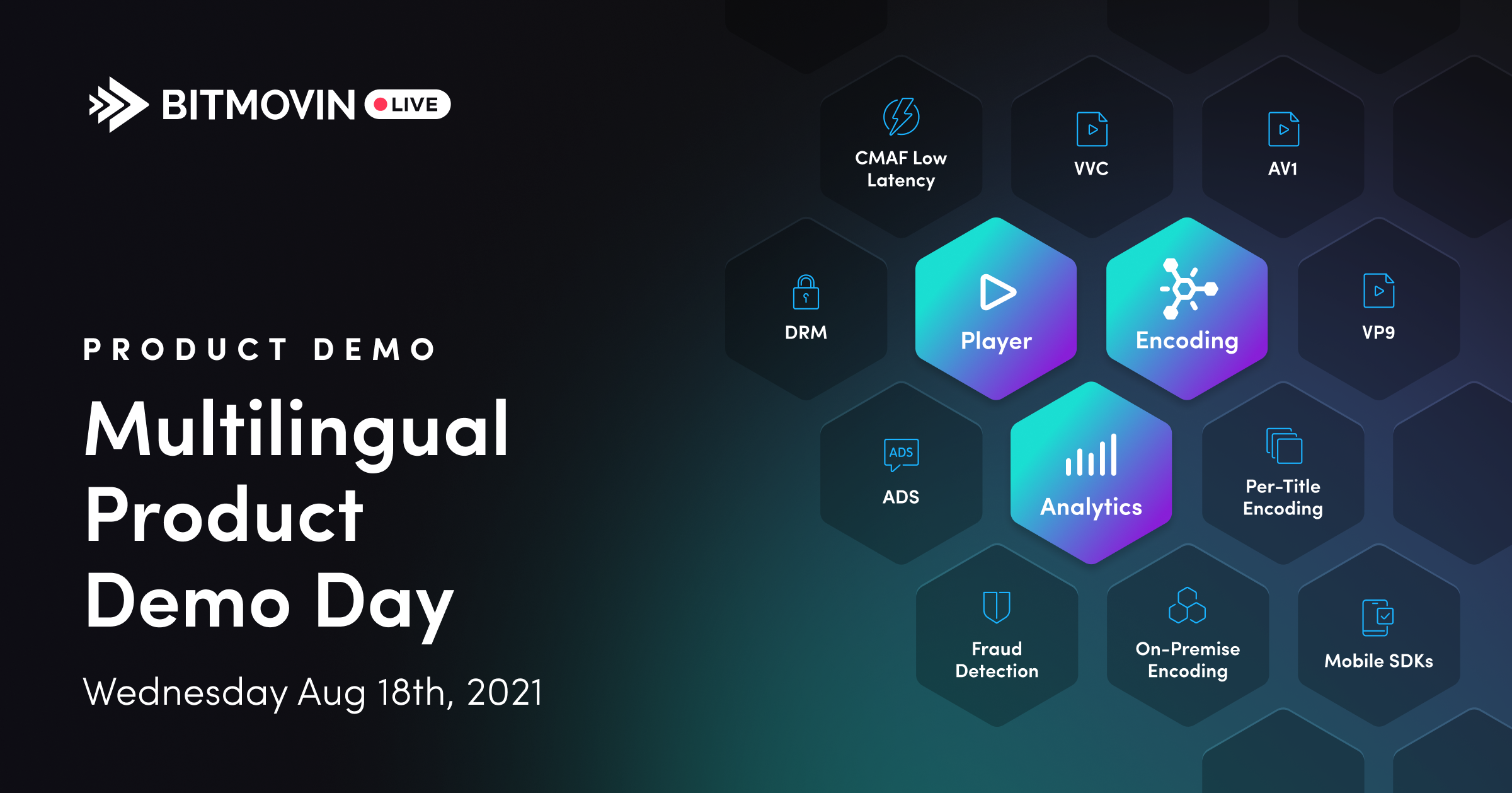 Bitmovin Product Suite Demo - English Bitmovin Product Suite Demo - English